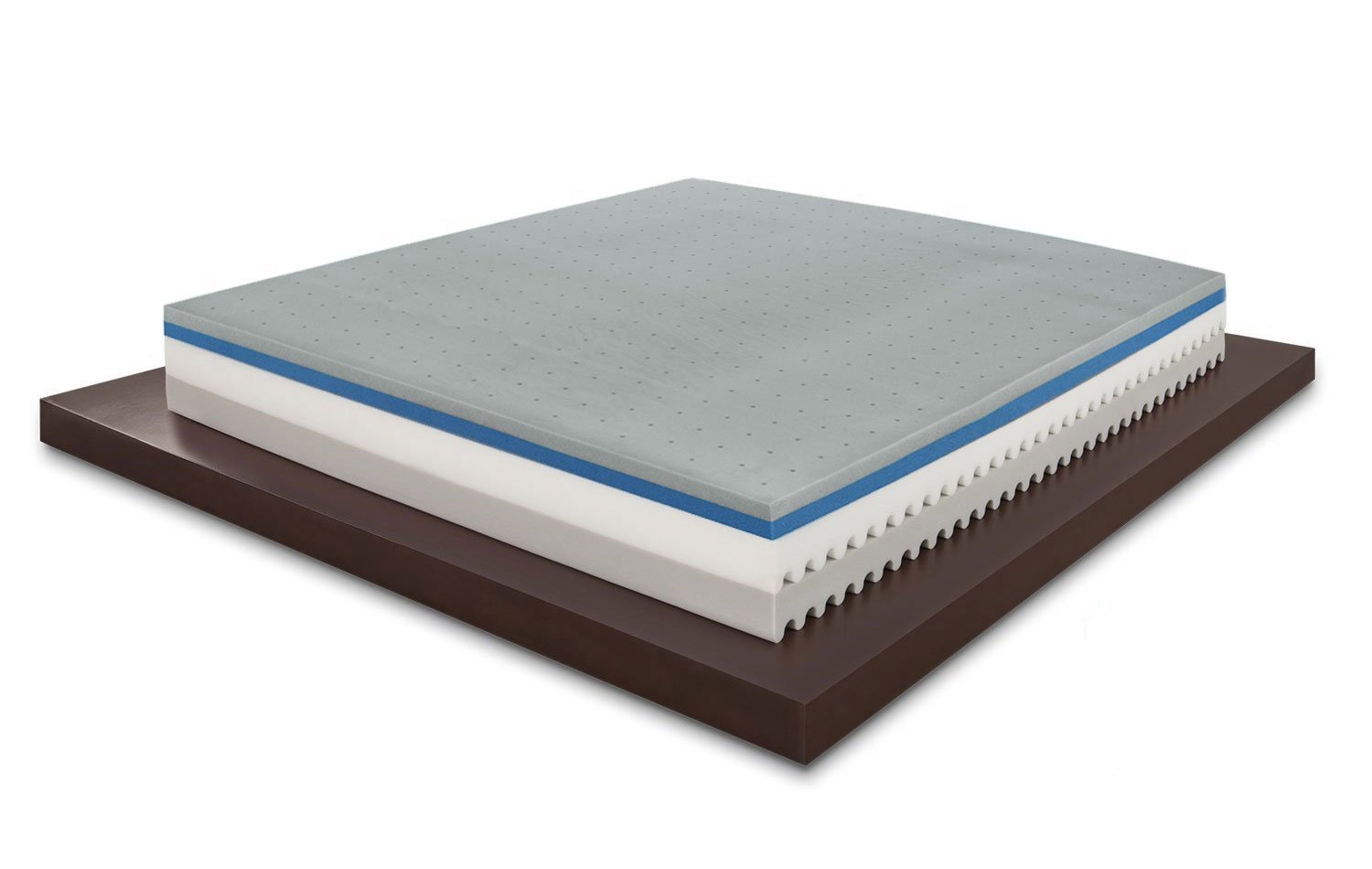 Materasso in memory foam: guida, tipologie, caratteristiche